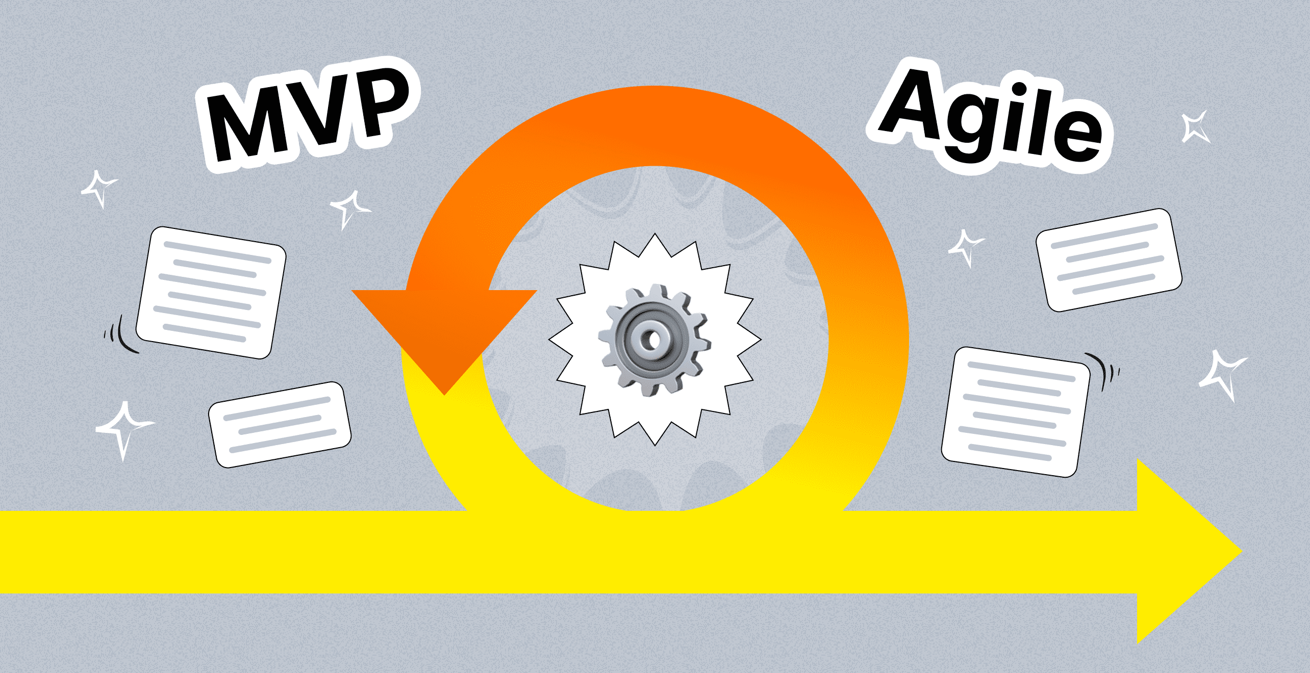 What Is a Minimum Viable Product (MVP) in Agile?